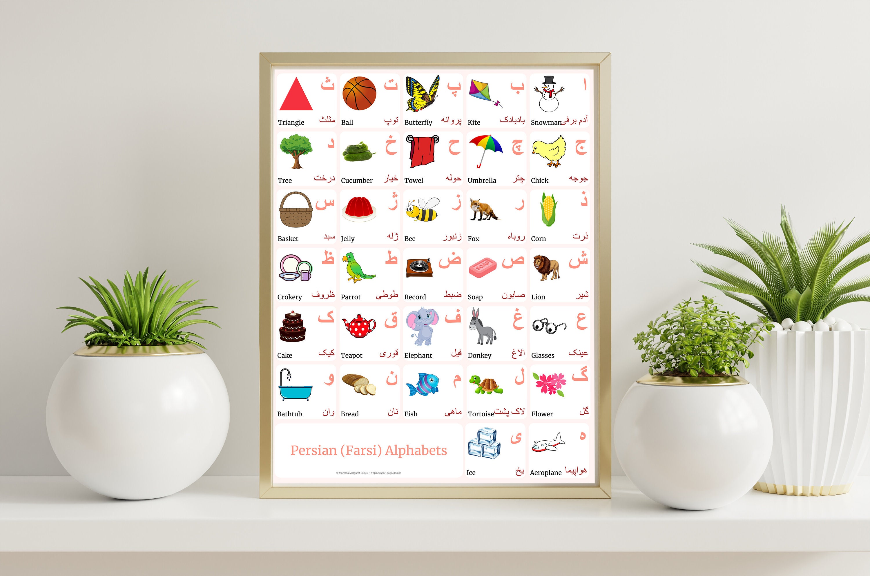 FARSI Alpahbet Poster PERSIAN Alphabet Poster Print With - Etsy