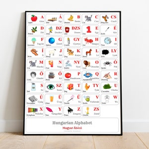 HUNGARIAN ALPHABET CHART Print, Hungarian Alphabet Poster With Words ...
