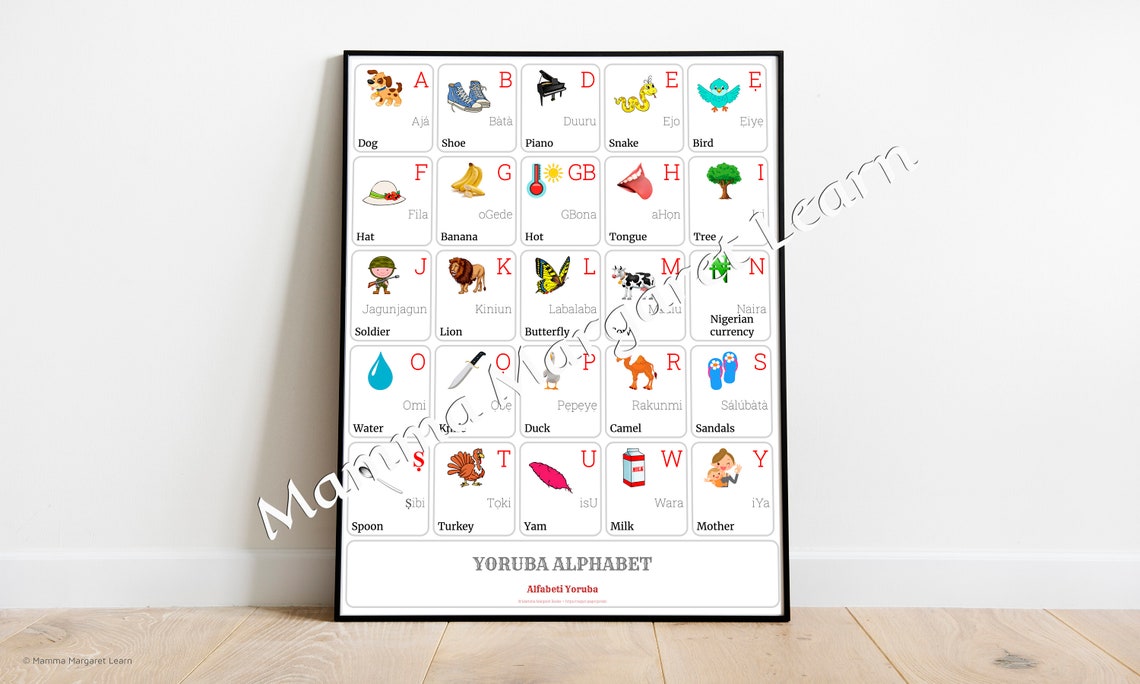 YORUBA Alphabet CHART With Words and English Translations Printable Art ...