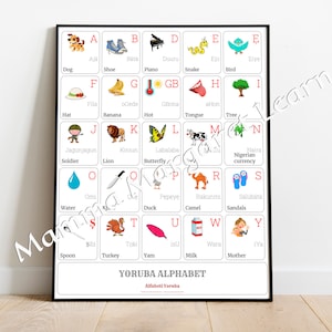 YORUBA Alphabet CHART With Words and English Translations Printable Art ...