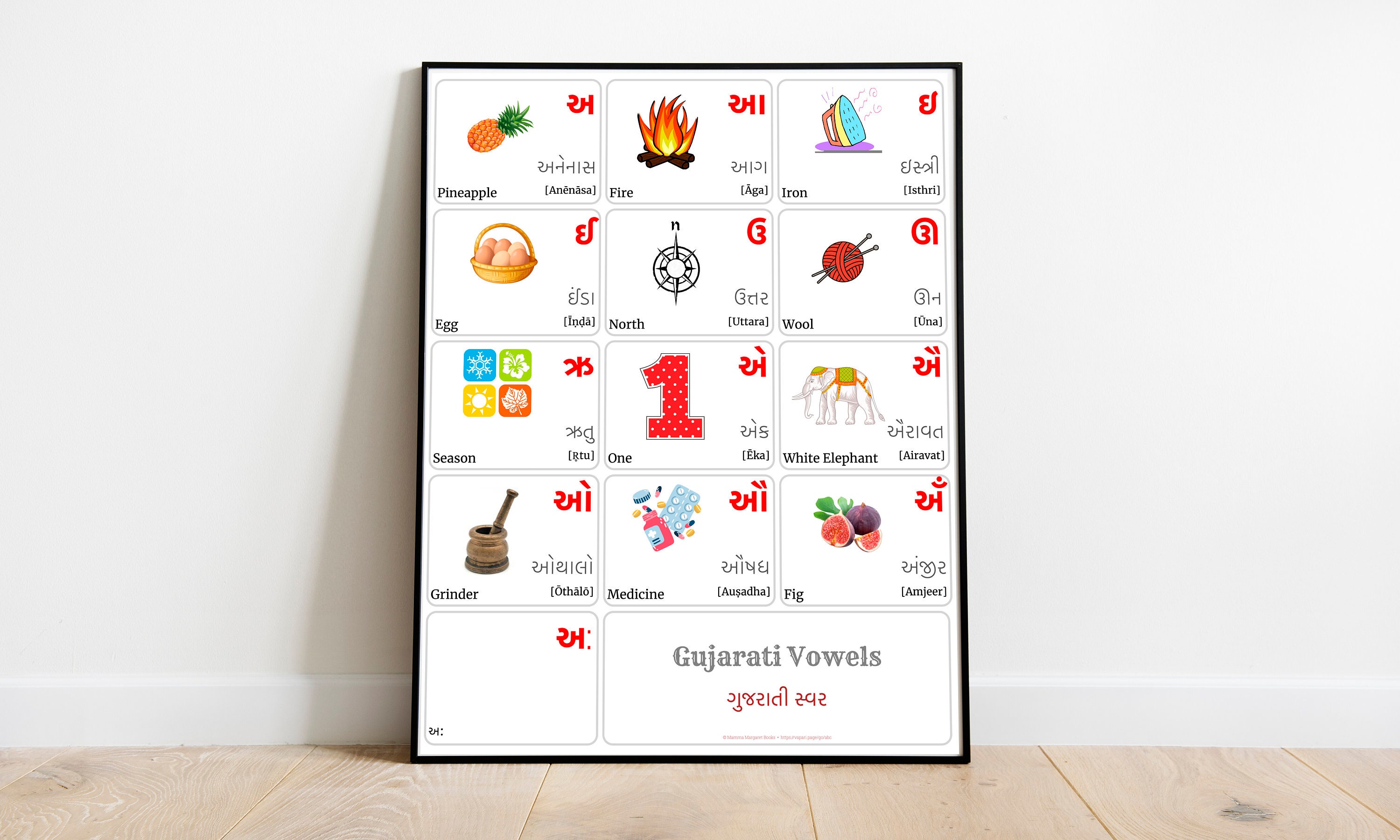 GUJARATI Alphabet Poster VOWELS Print With Words and English ...