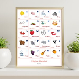 TAGALOG FILIPINO Alphabet POSTER Print With Words and - Etsy