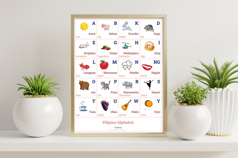 TAGALOG FILIPINO Alphabet POSTER Print With Words and English ...