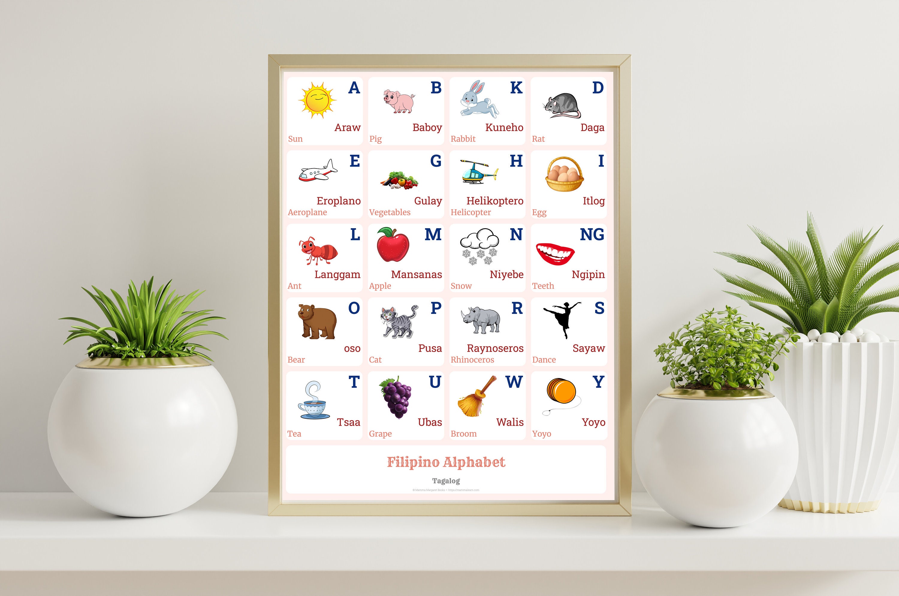 TAGALOG FILIPINO Alphabet POSTER Print With Words and English ...