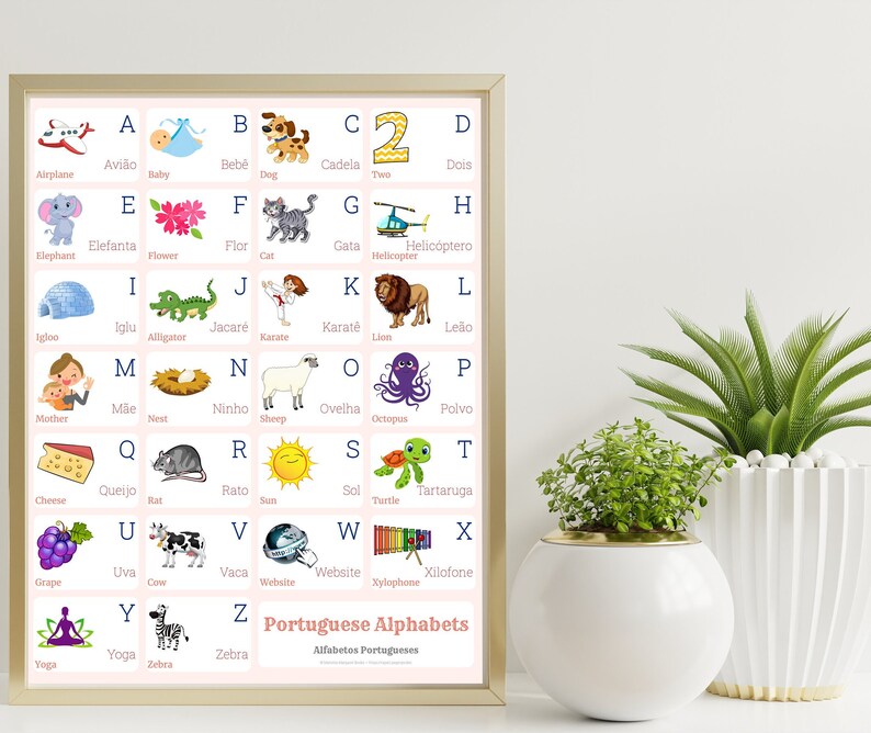 Portuguese Alphabet CHART With Words and English Translations Printable ...