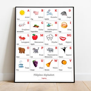 TAGALOG FILIPINO Alphabet POSTER Print With Words and English ...