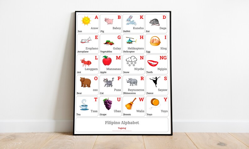 TAGALOG FILIPINO Alphabet POSTER Print With Words and English ...