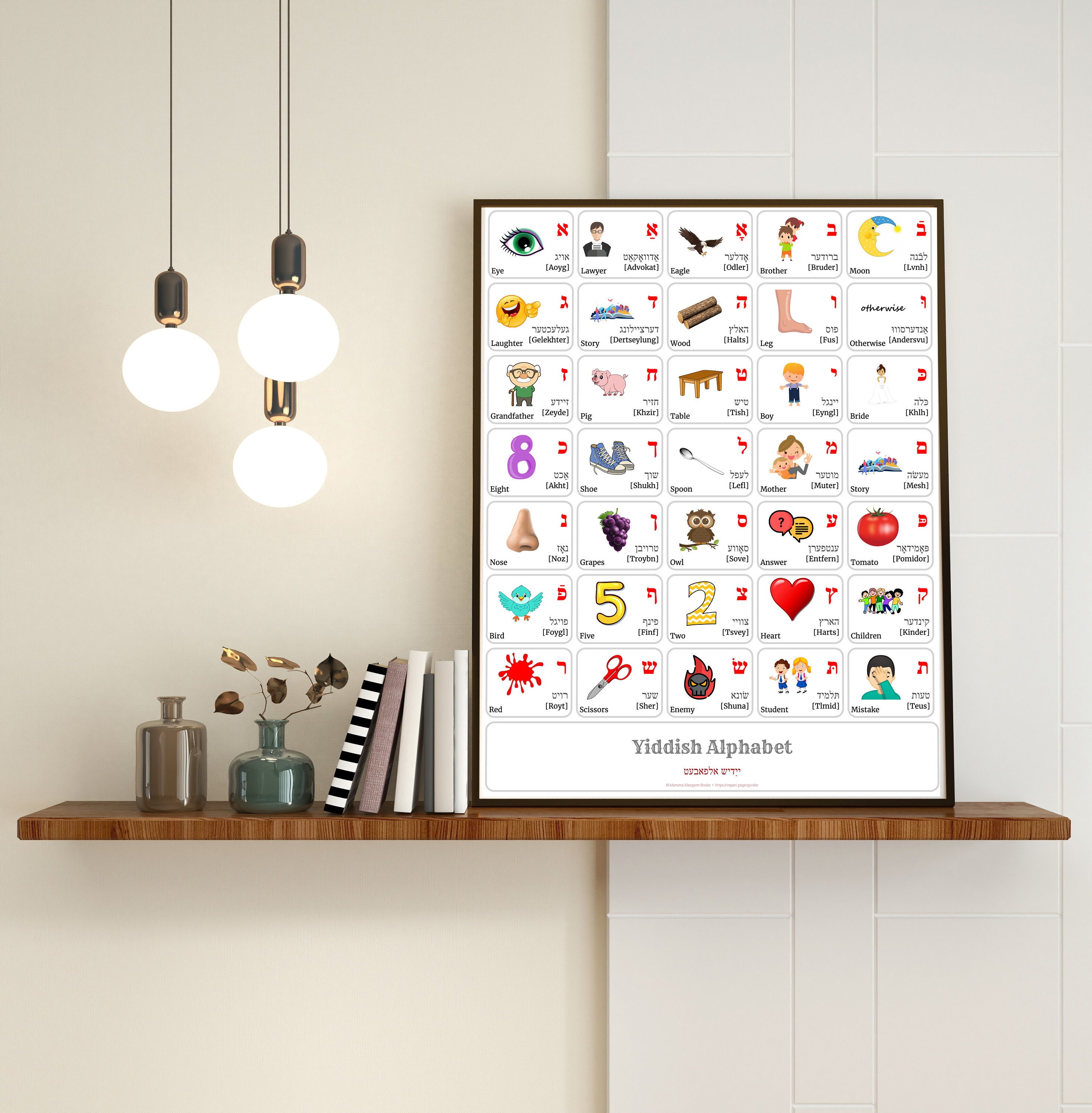 YIDDISH Alphabet CHART With Words and English Translations - Etsy