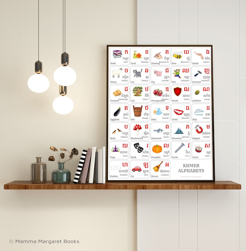 KHMER Alphabet CHART With Words and English Translations Printable Art ...