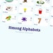 HMONG Alphabet CHART With Words and English Translations Printable Art ...