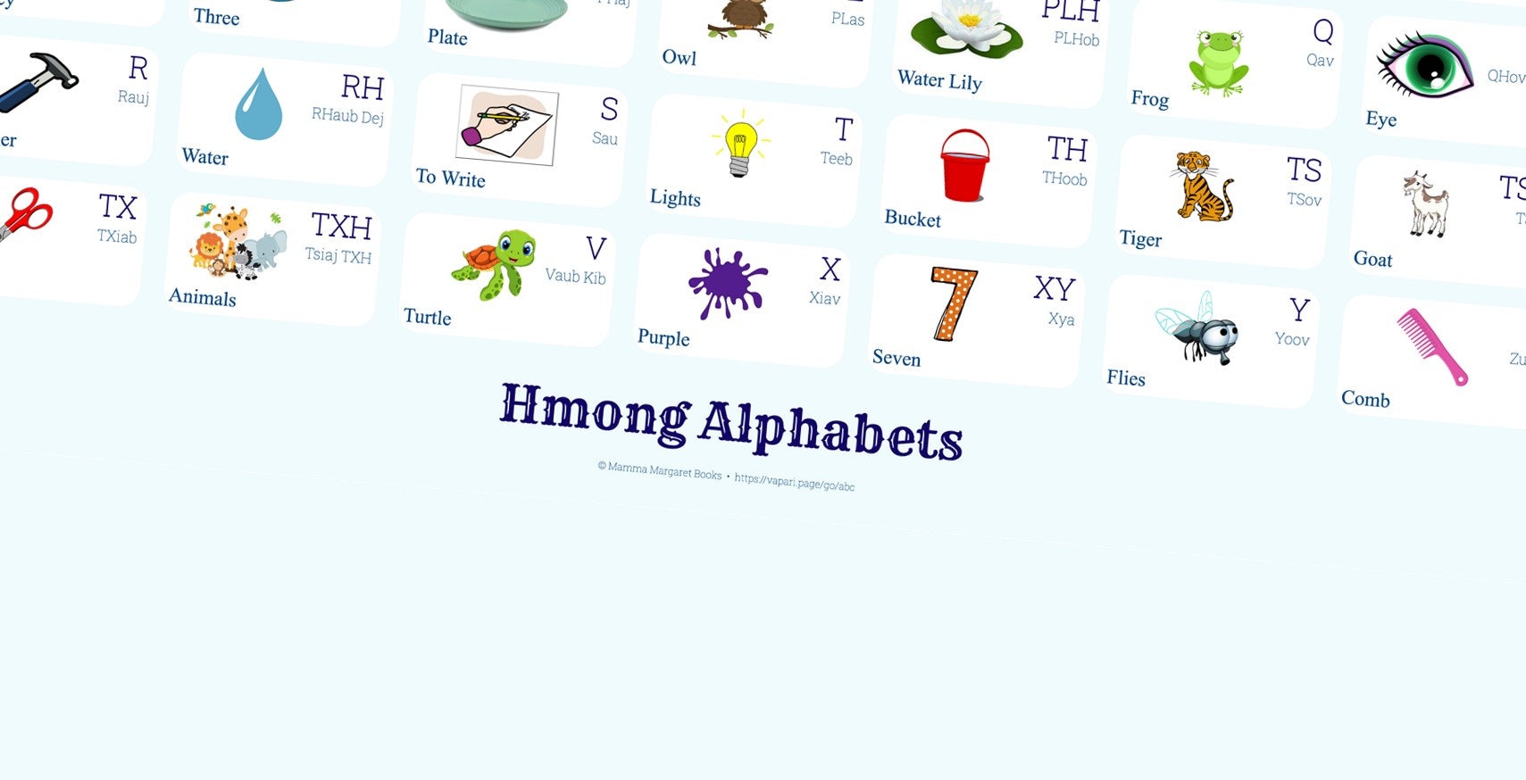 HMONG Alphabet CHART With Words and English Translations Printable Art ...