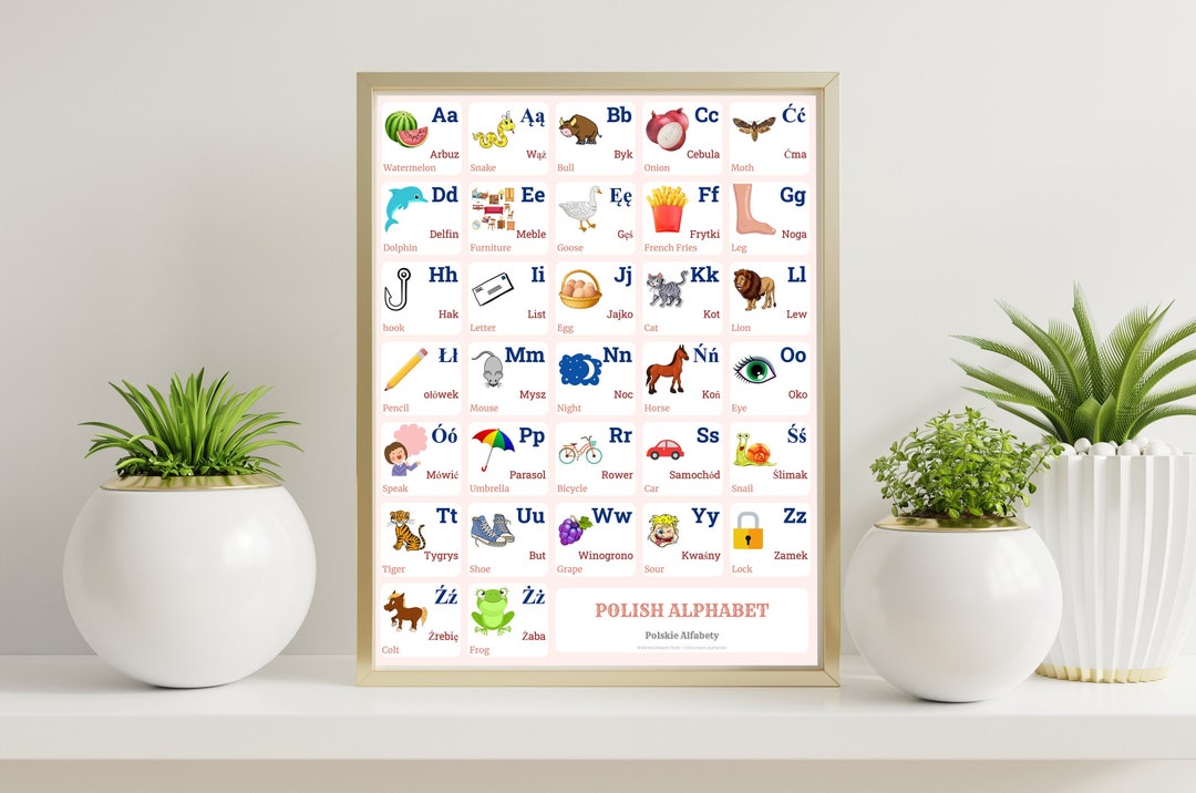 POLISH Alphabet CHART With Words and English Translations - Etsy UK