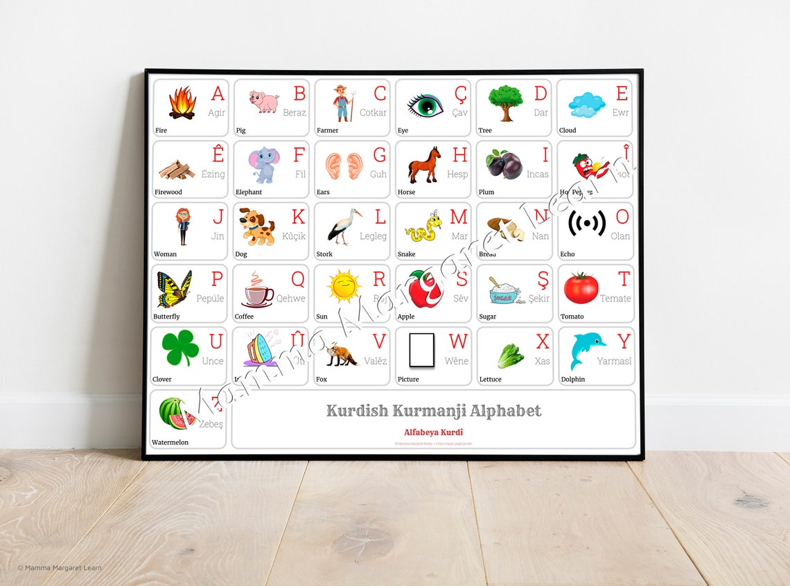 KURDISH KURMANJI Alphabet CHART With Words and English - Etsy Australia