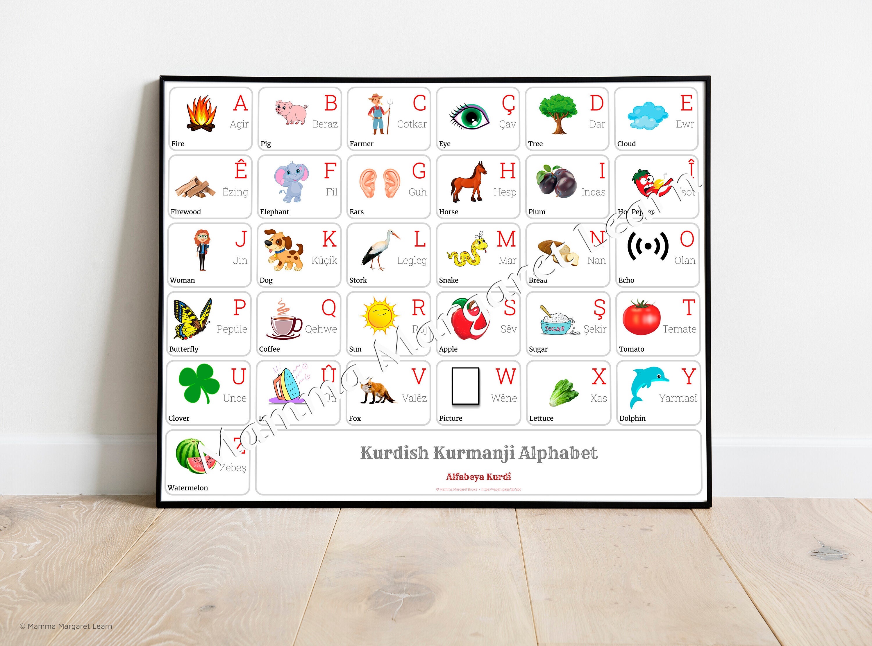 KURDISH KURMANJI Alphabet CHART With Words and English - Etsy Australia