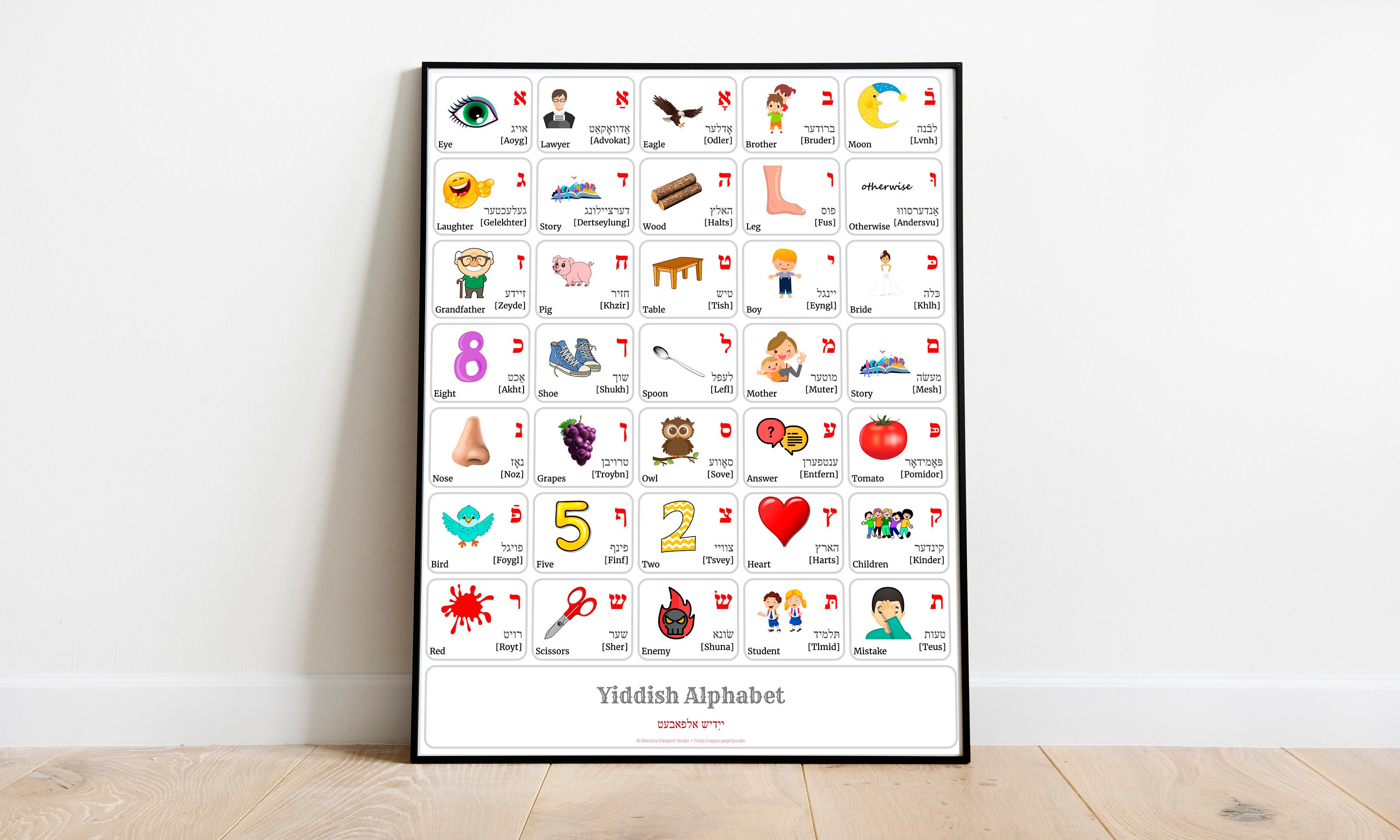 YIDDISH Alphabet POSTER Print With Words and English Translations ...