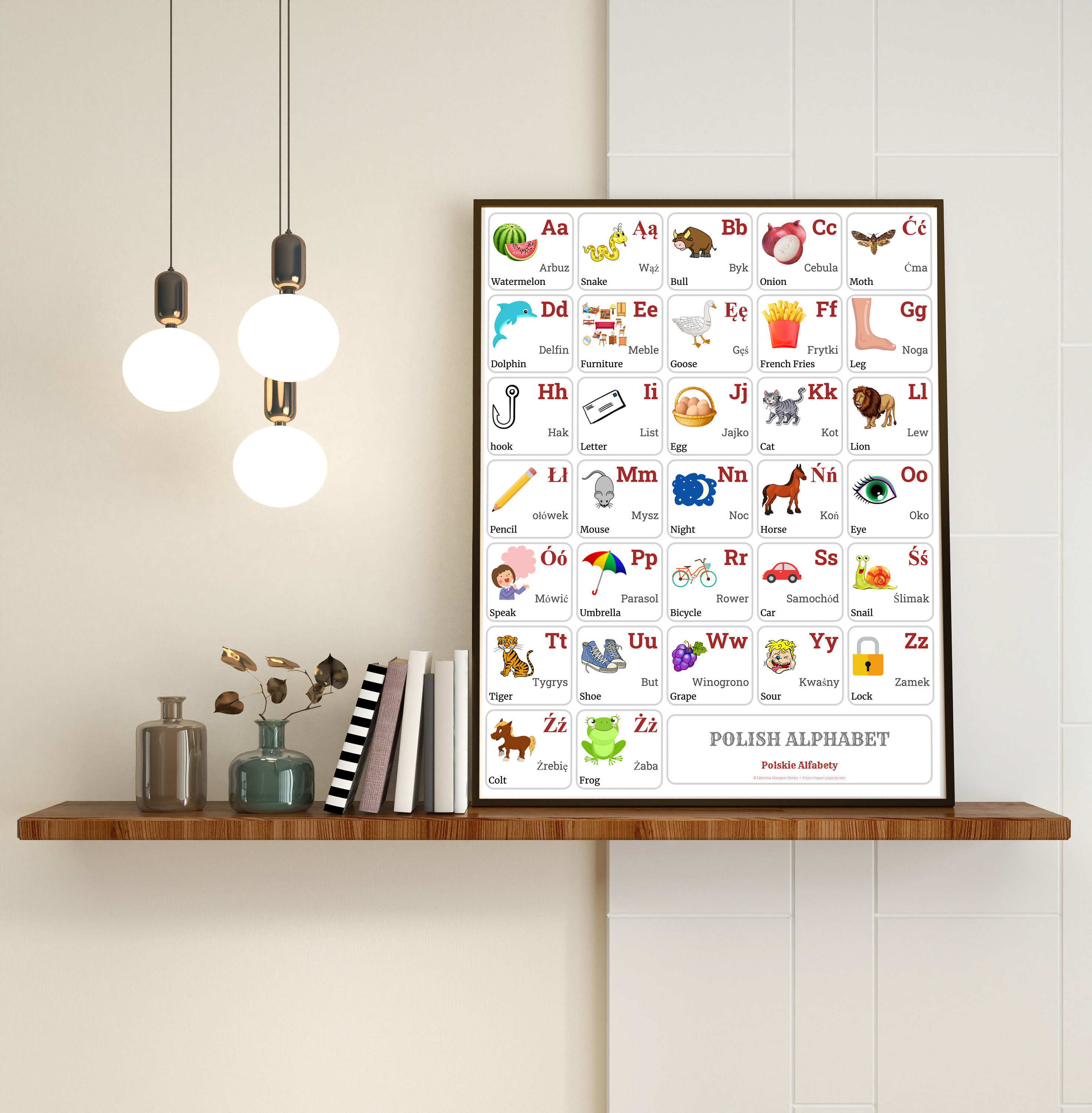 POLISH Alphabet CHART With Words and English Translations - Etsy UK