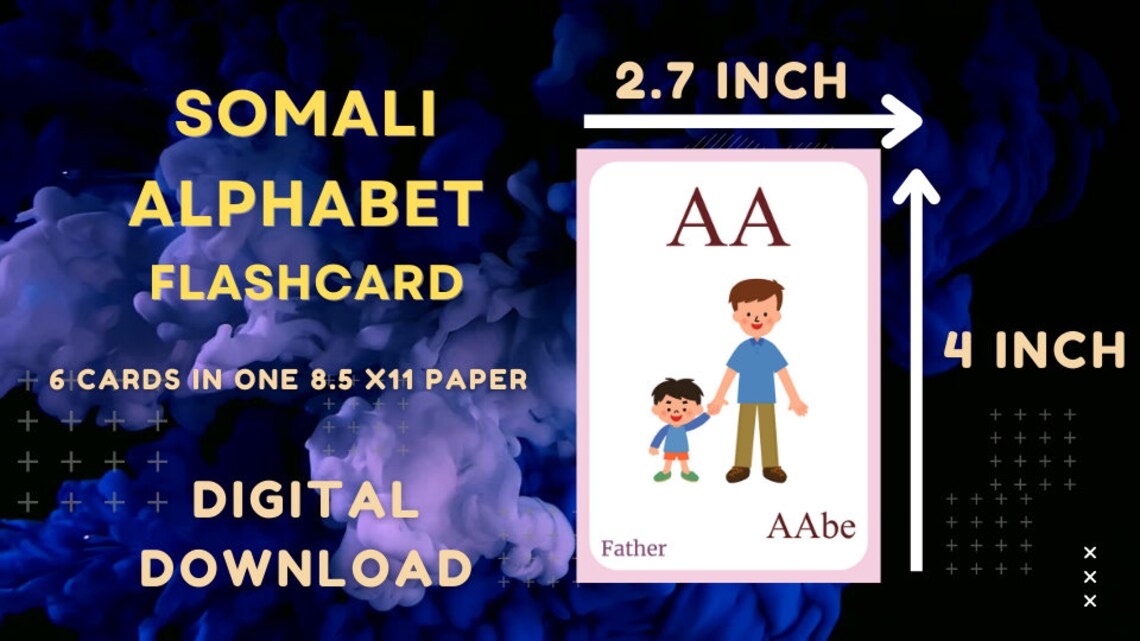 SOMALI Alphabet FLASHCARD With Picture, Learning SOMALI, Somali Letter ...