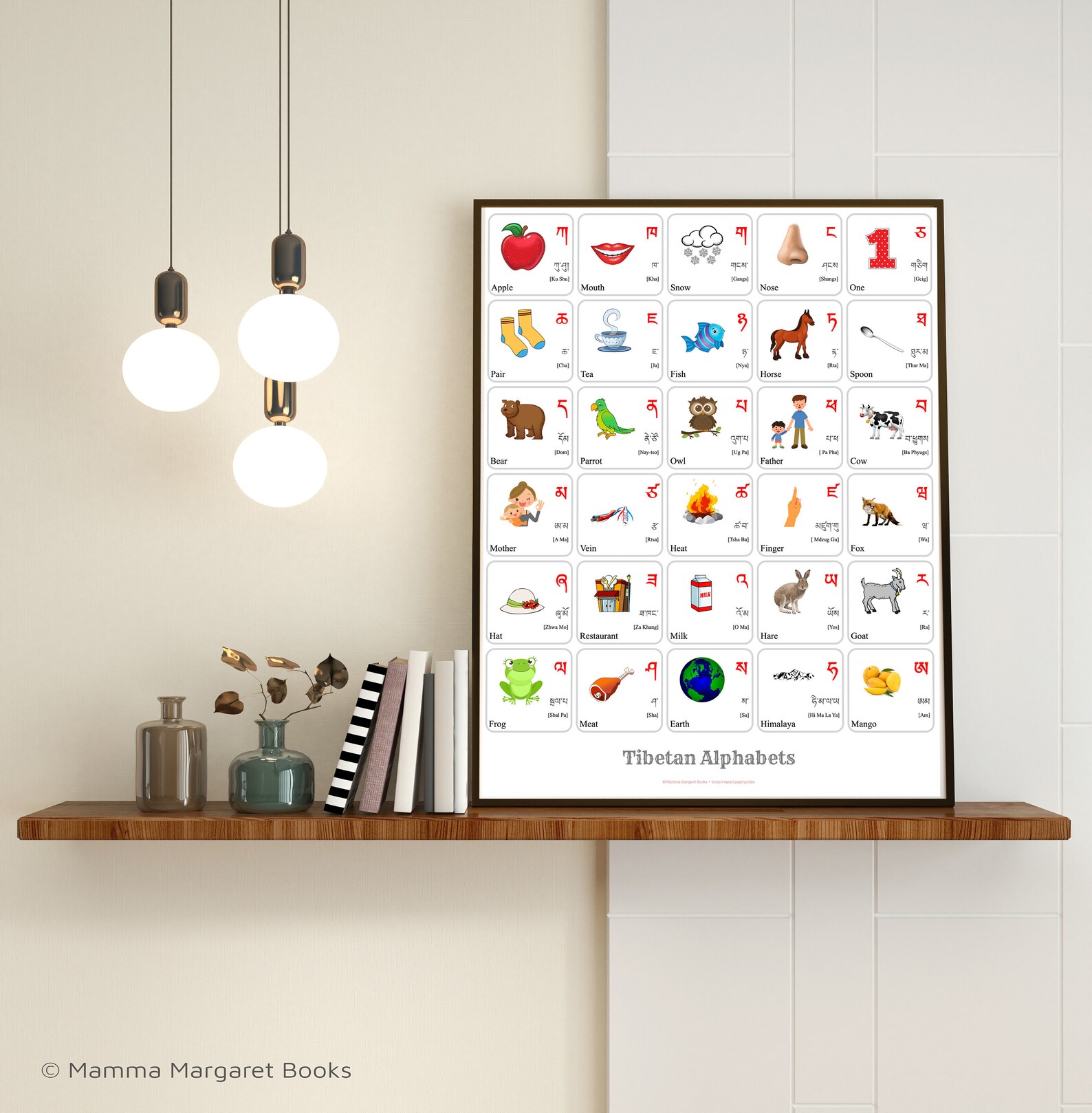TIBETAN Alphabet CHART With English Translations Printable Art, TIBETAN ...