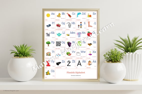 FINNISH Alphabet CHART With Words and English Translations - Etsy Canada