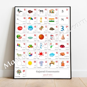Gujarati Alphabet Chart, Vowels and Consonants With English (digital ...