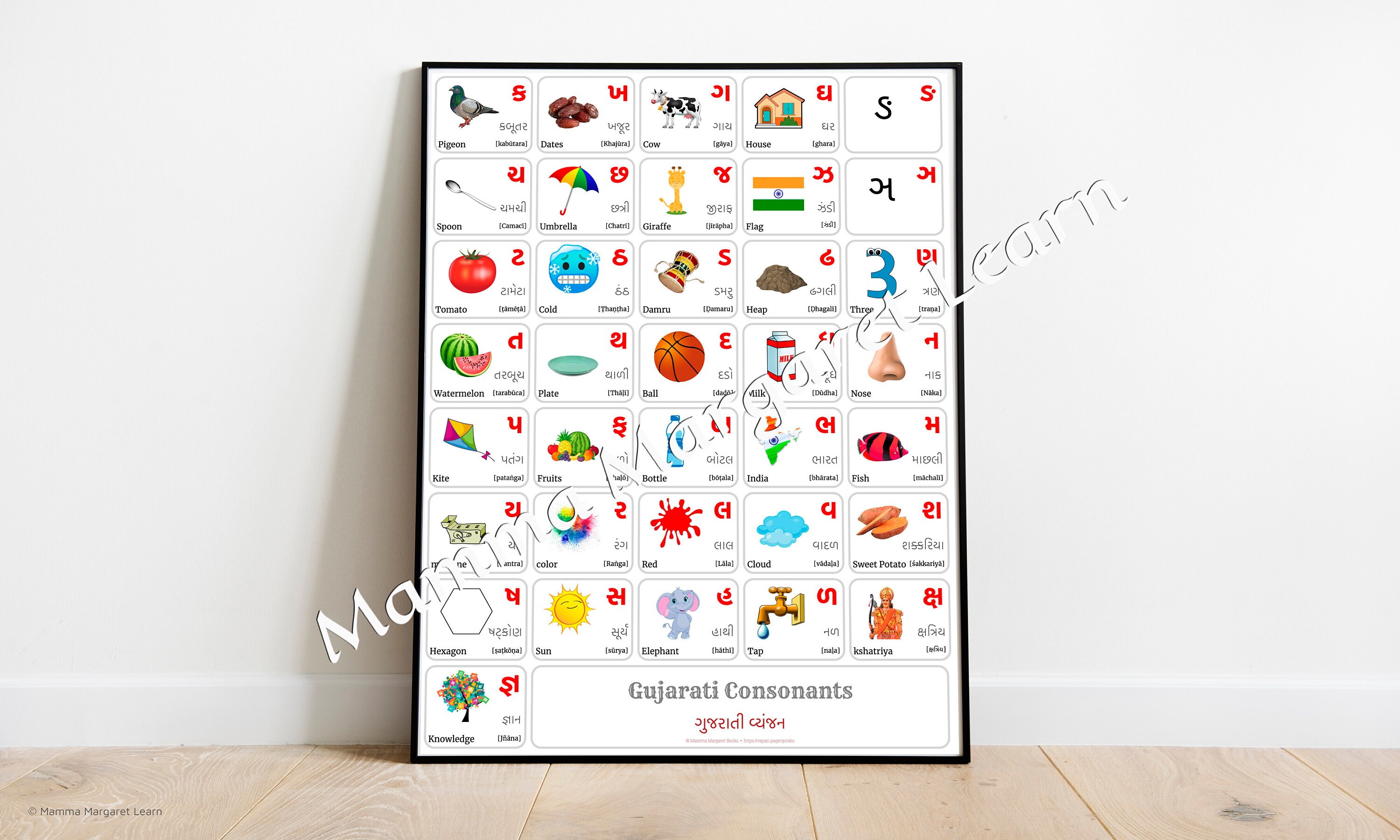 GUJARATI Alphabet CHART, GUJARATI Vowels and Gujarati Consonants Chart ...