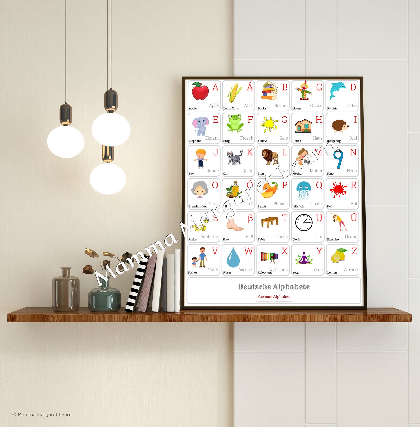 GERMAN Alphabet CHART With Words and English Translations - Etsy Canada