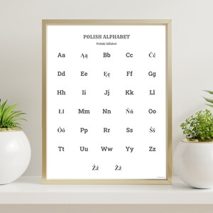 Polish Alphabet Poster Chart Minimalist Print Art Polish - Etsy