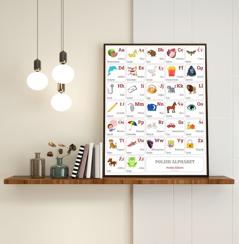 POLISH Alphabet CHART With Words and English Translations - Etsy Israel