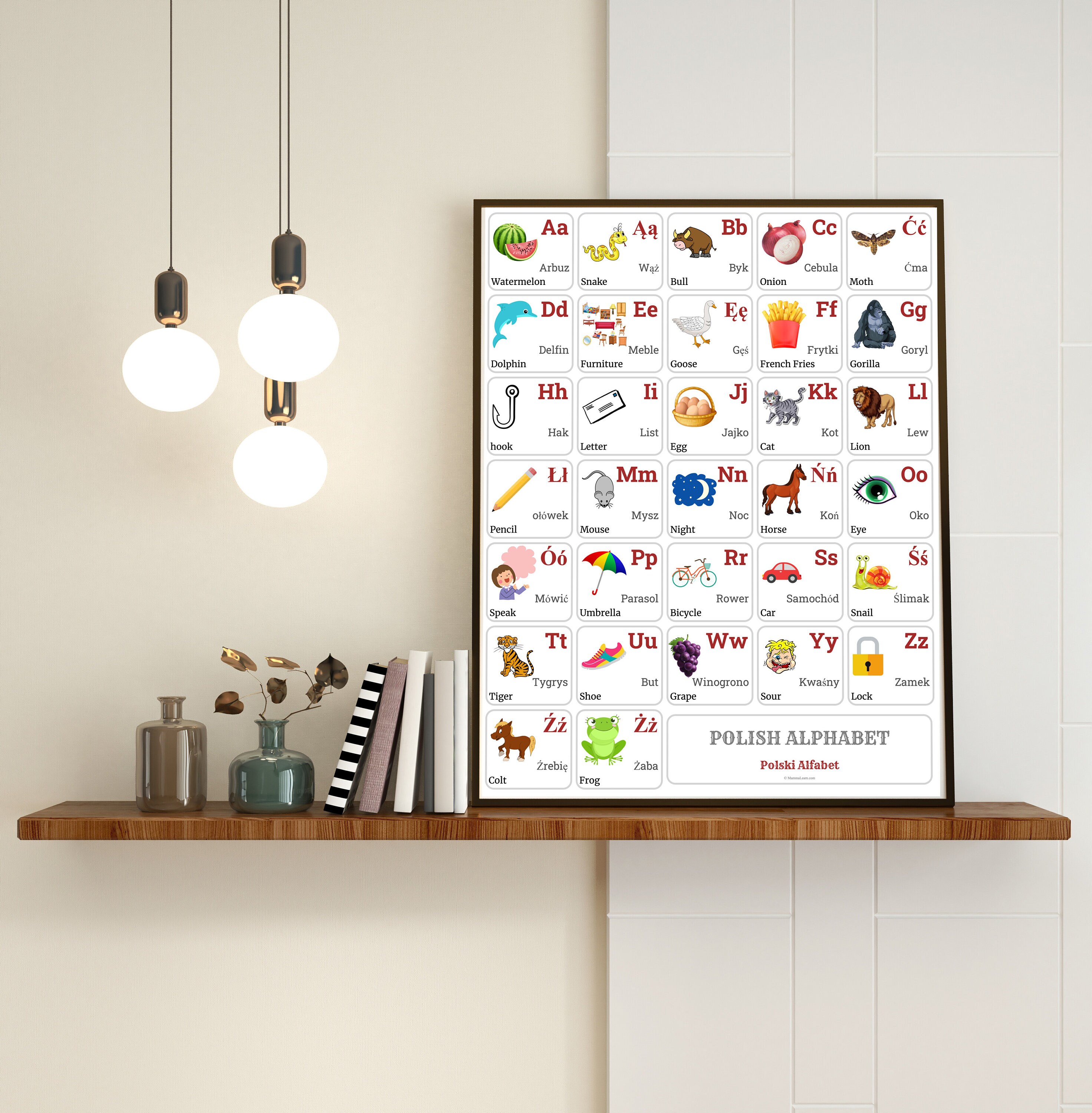 POLISH Alphabet CHART With Words and English Translations - Etsy