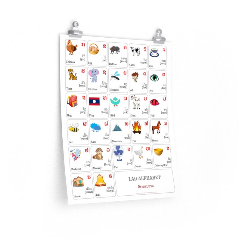 LAO Alphabet POSTER Print With Words and English Translations - Etsy