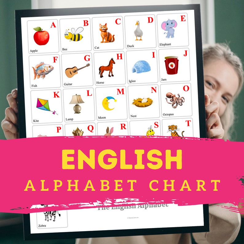 English Alphabet Poster, English Alphabet Chart With Colorful Pictures ...