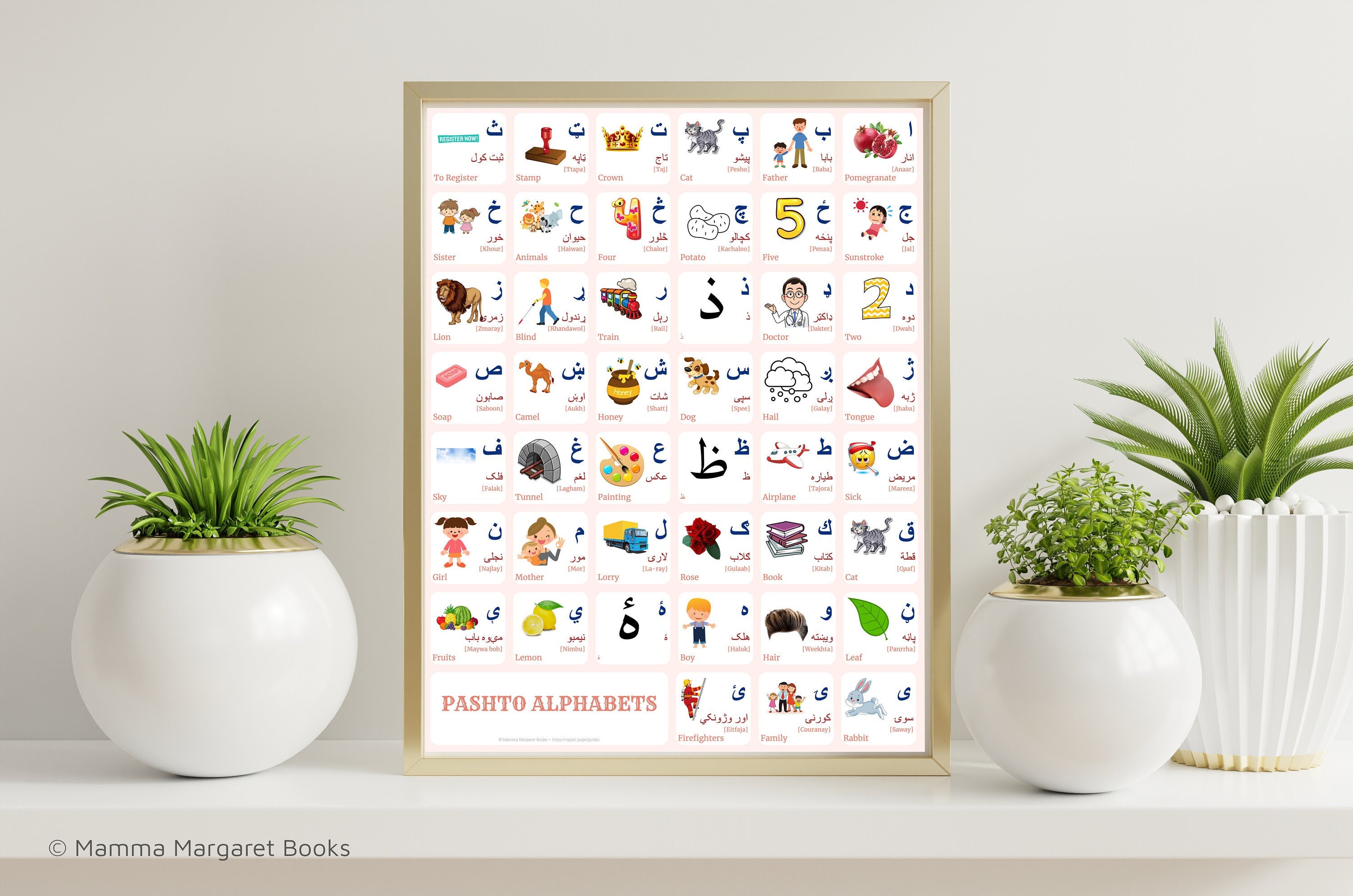 PASHTO Alphabet CHART With Words and English Translations Printable Art ...