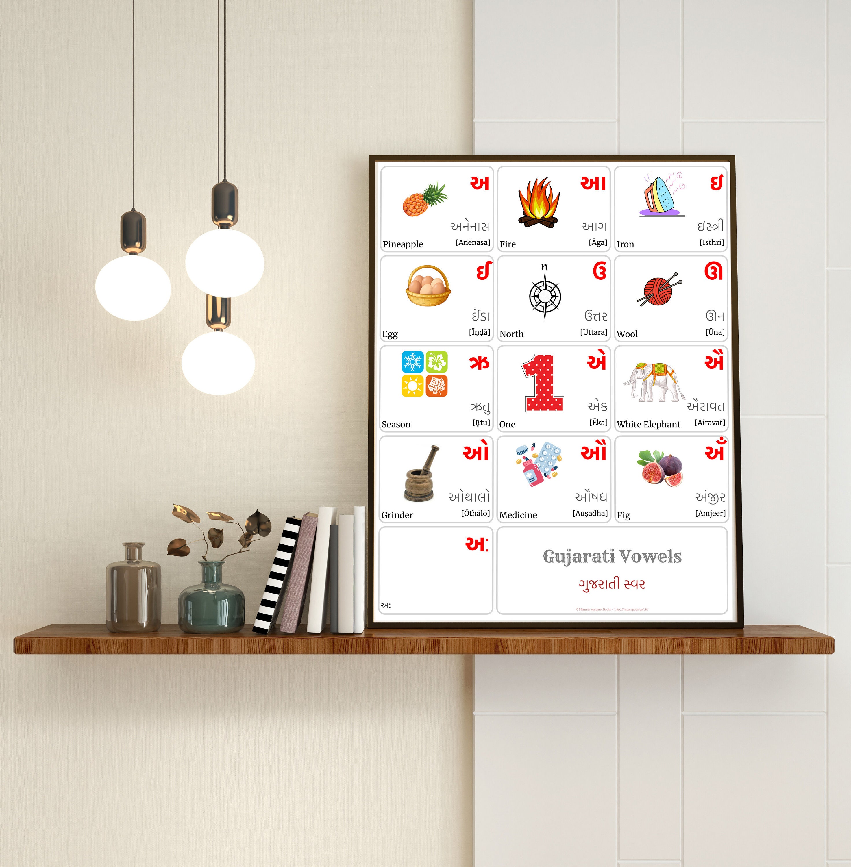 GUJARATI Alphabet CHART, GUJARATI Vowels and Gujarati Consonants Chart ...