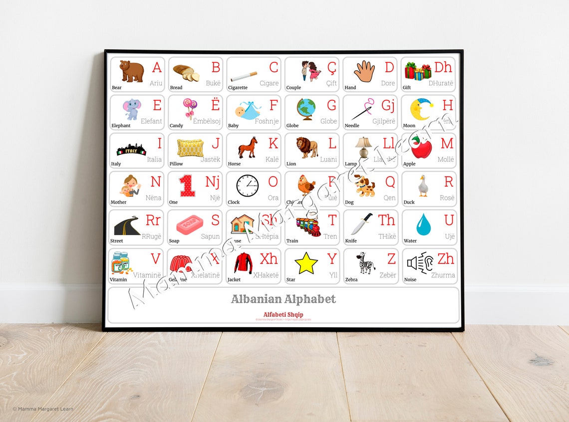 ALBANIAN Alphabet CHART With Words and English Translations Printable ...