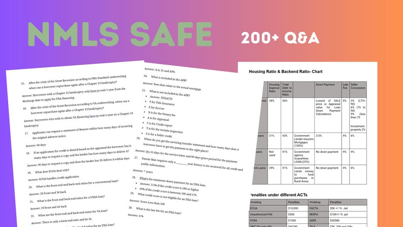 225+ Practice Q&A for NMLS SAFE Mortgage Loan Officer Exam | Practice ...