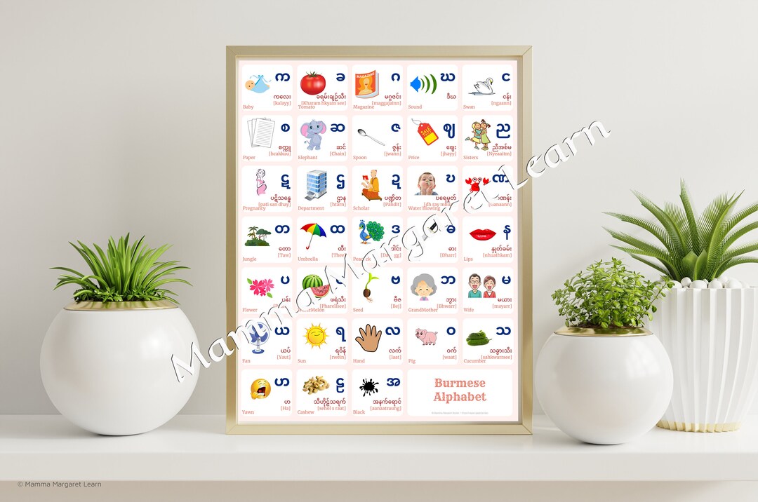 BURMESEMYANMAR Alphabet CHART With Words and English - Etsy