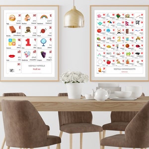 NEPALI Alphabet CHART, NEPALI Vowels and Nepali Consonants Chart With ...