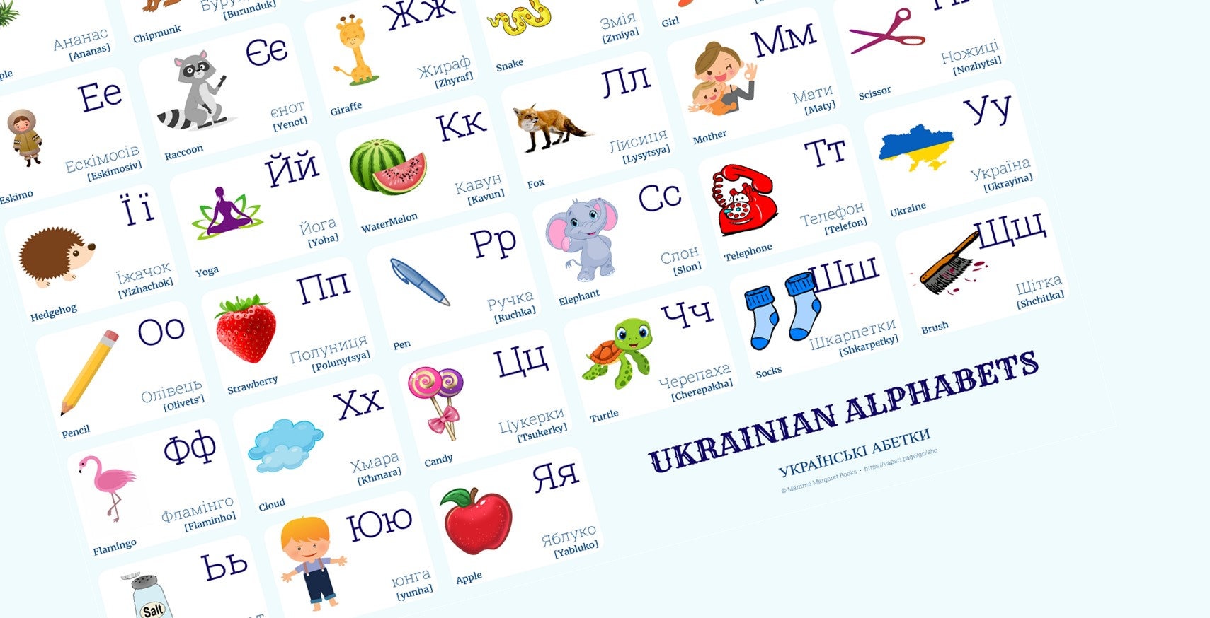 Ukrainian Alphabet CHART With Words and English Translations Printable ...