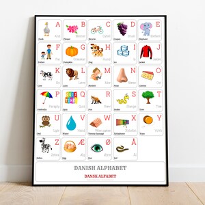 DANISH Alphabet CHART With Words and English Translations Printable Art ...