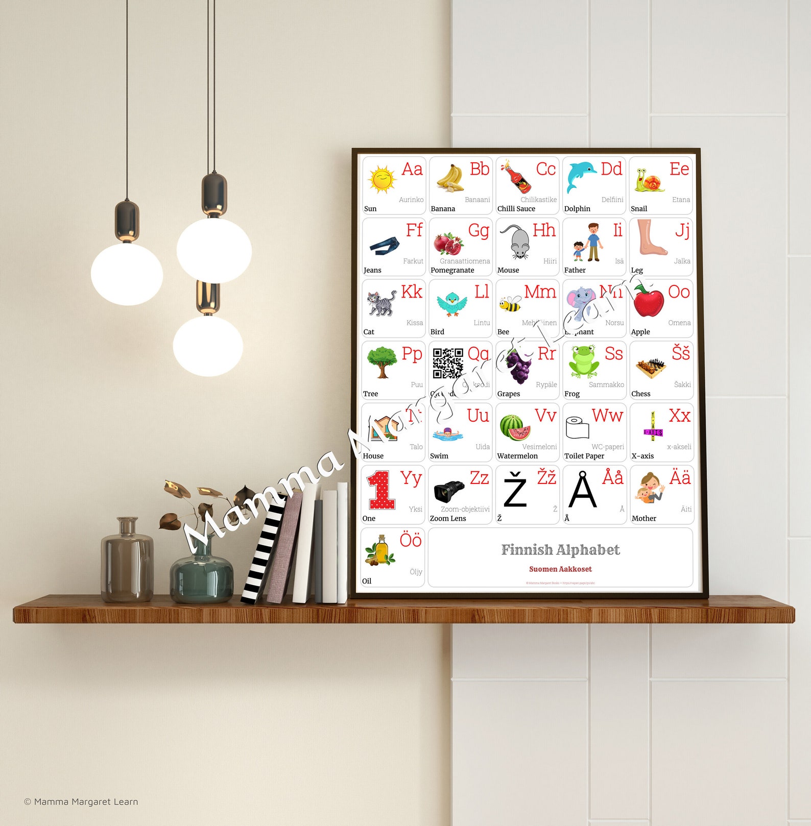 FINNISH Alphabet CHART With Words and English Translations Printable ...