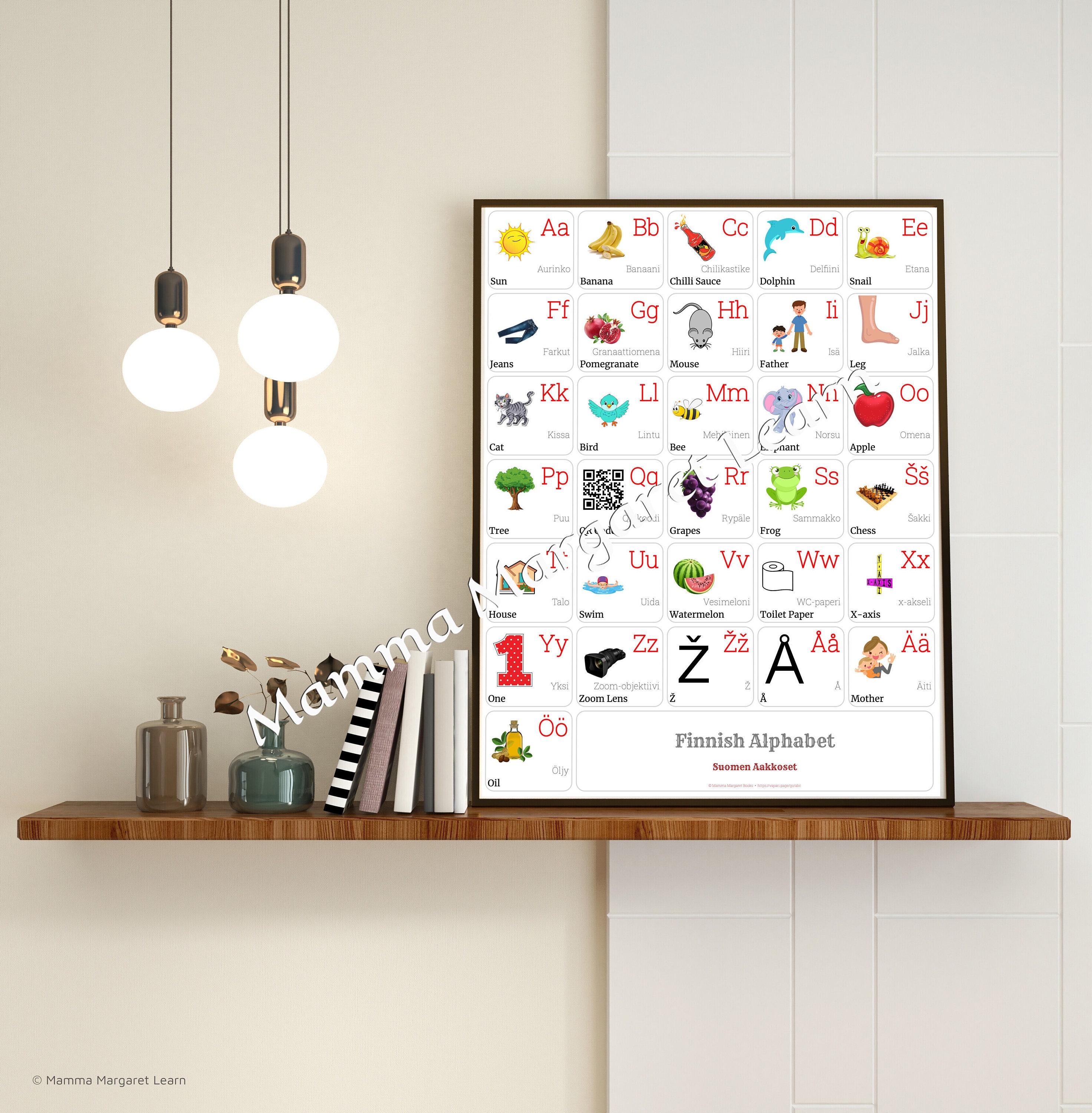 FINNISH Alphabet CHART With Words and English Translations Printable ...