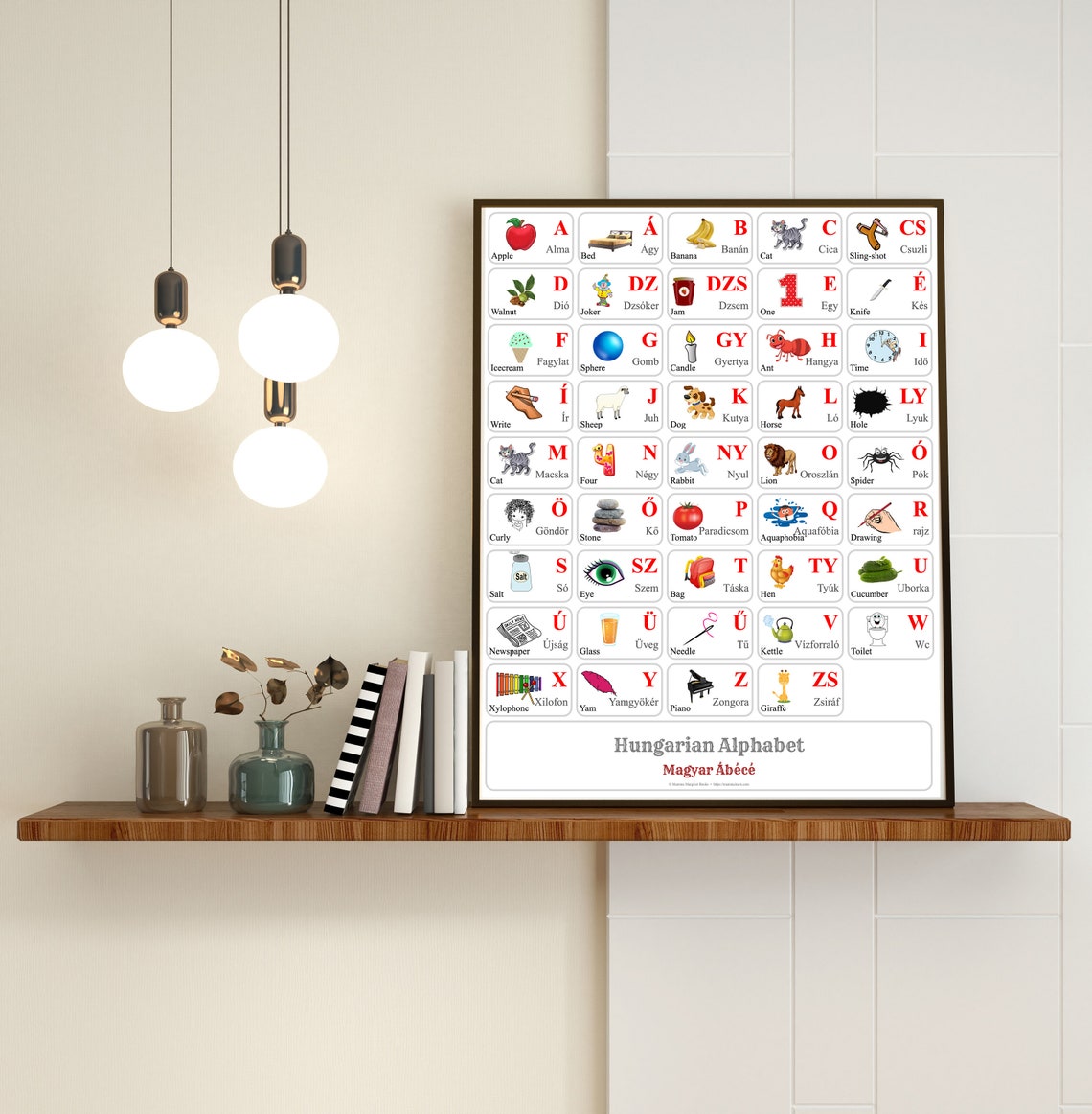 HUNGARIAN Alphabet CHART With Words and English Translations Printable ...