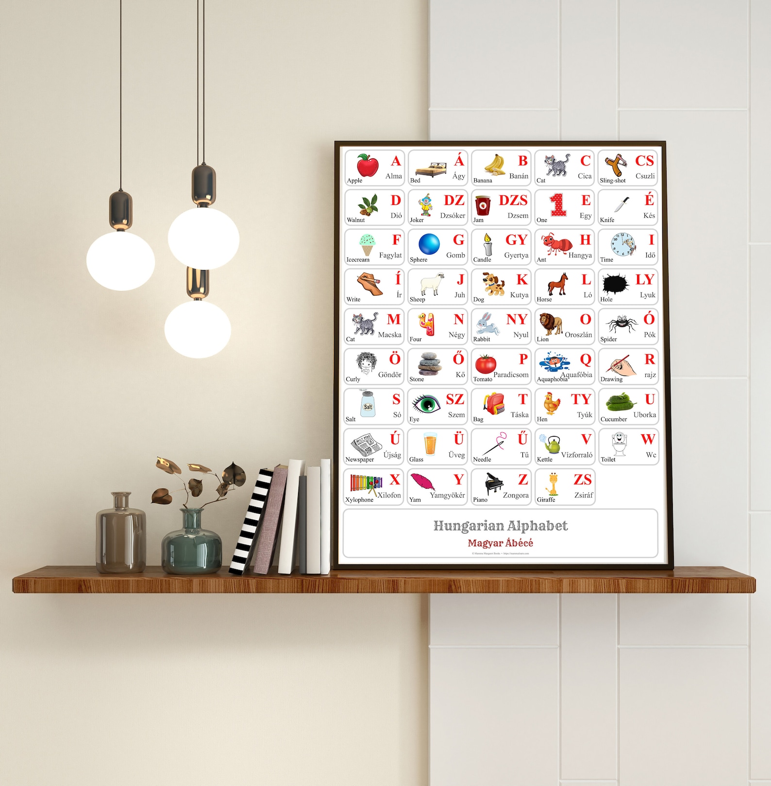 HUNGARIAN Alphabet CHART With Words and English Translations Printable ...