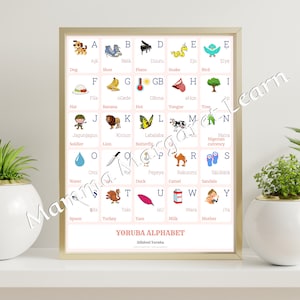 YORUBA Alphabet CHART With Words and English Translations Printable Art ...