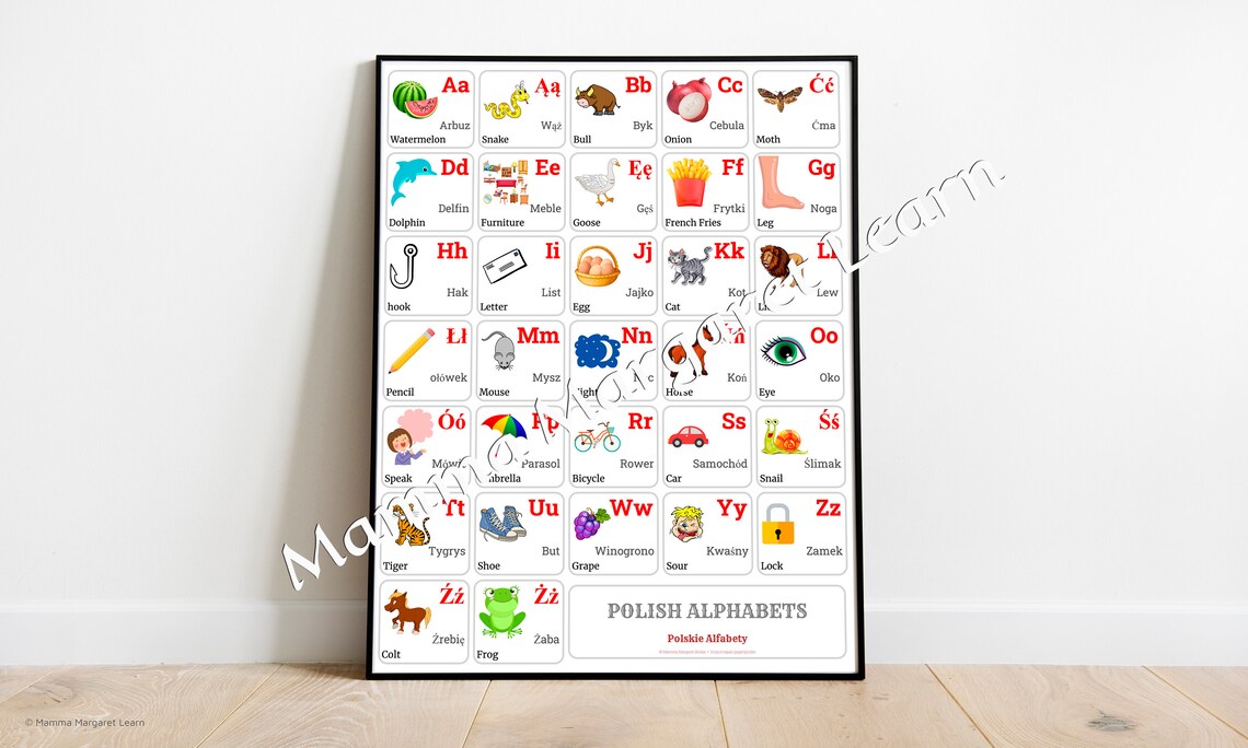 POLISH Alphabet CHART With Words and English Translations | Etsy