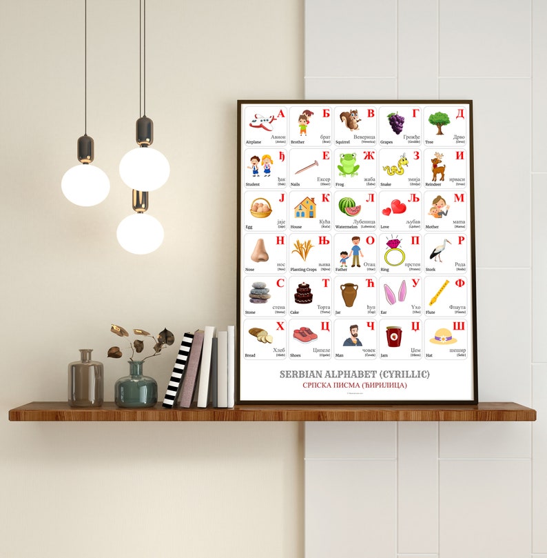 SERBIAN CYRILLIC Alphabet CHART With English Translations Printable ...