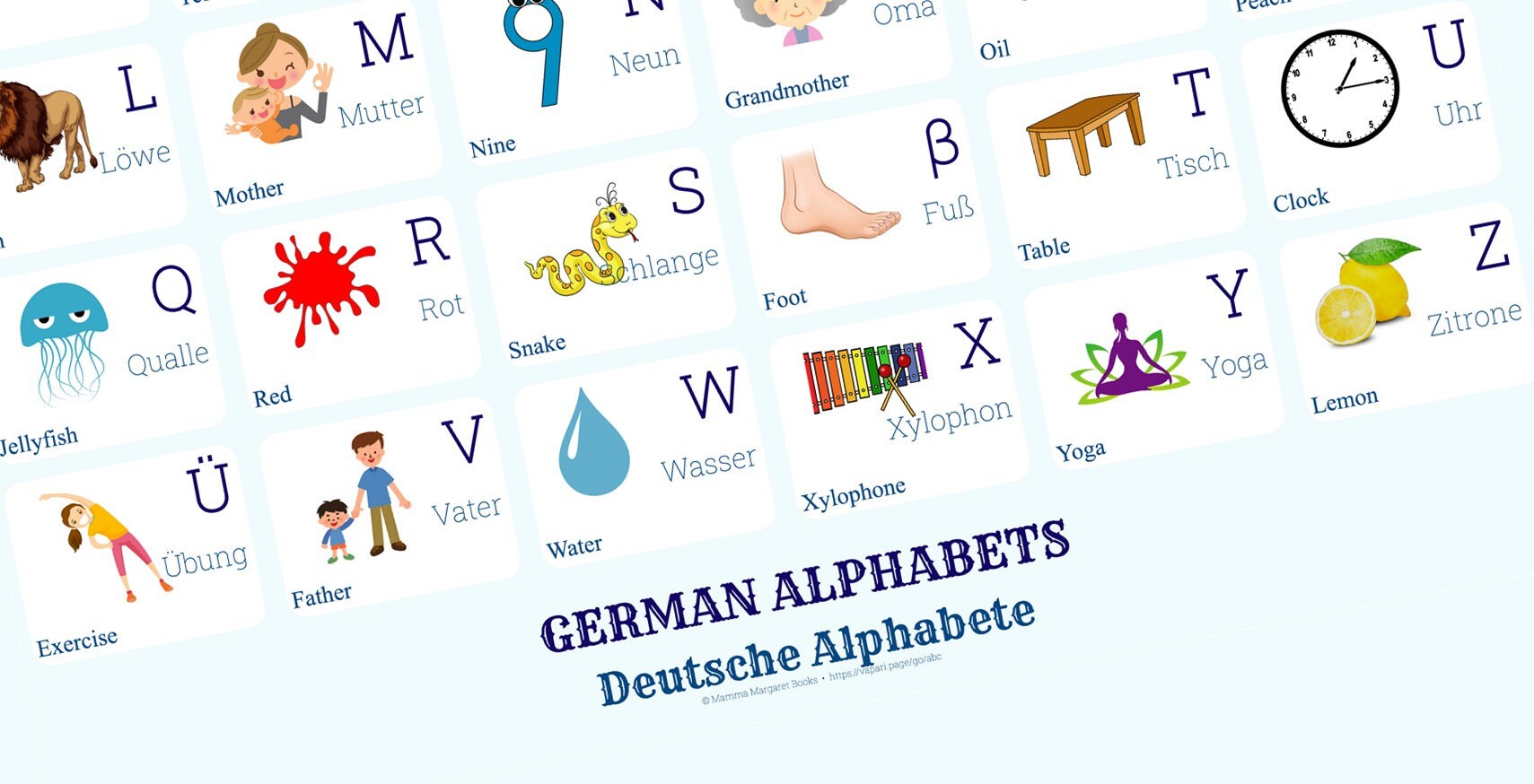 GERMAN Alphabet CHART With Words and English Translations | Etsy Canada