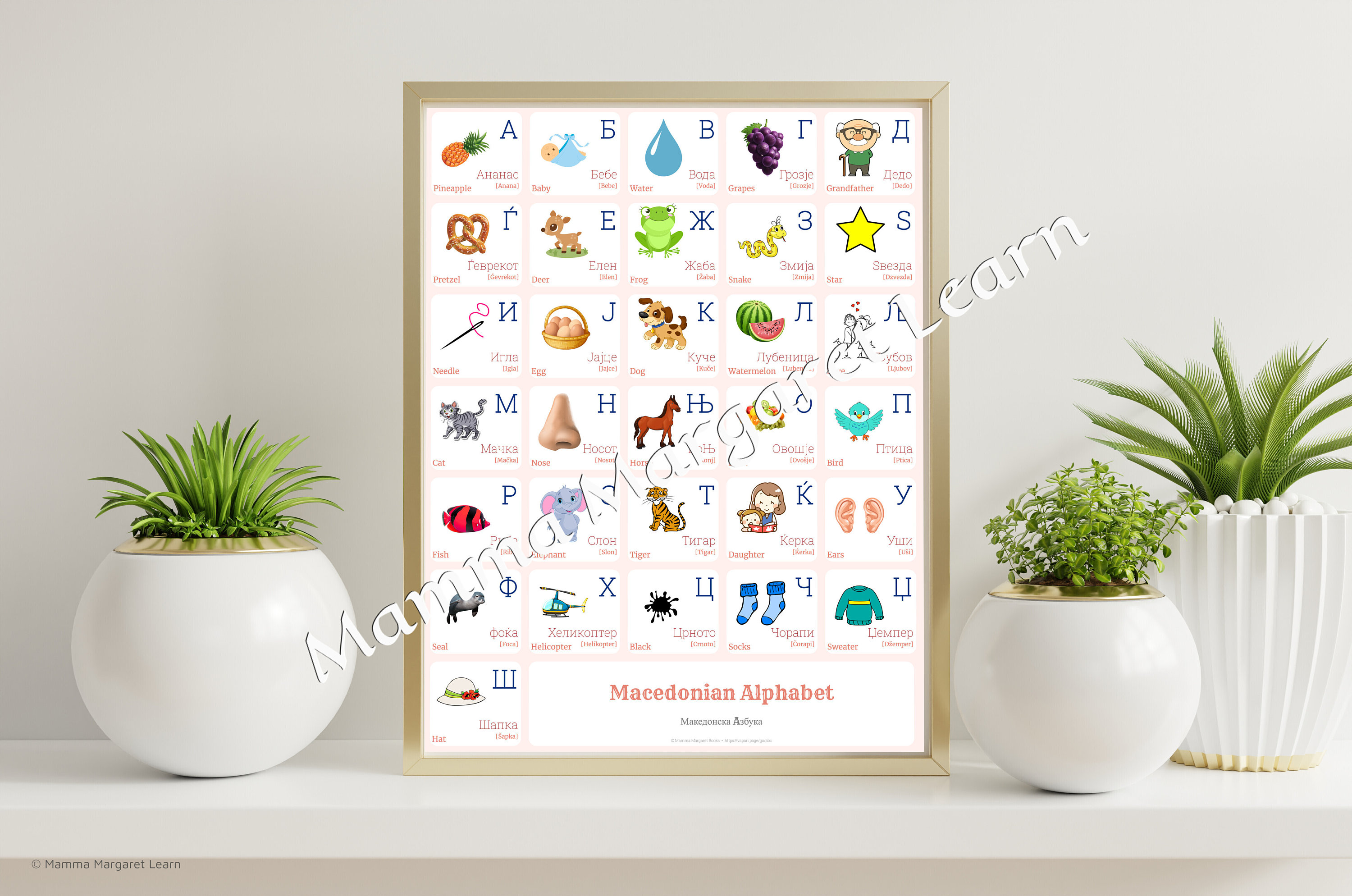 MACEDONIAN Alphabet POSTER Cyrillic Alphabet Print With Words and ...