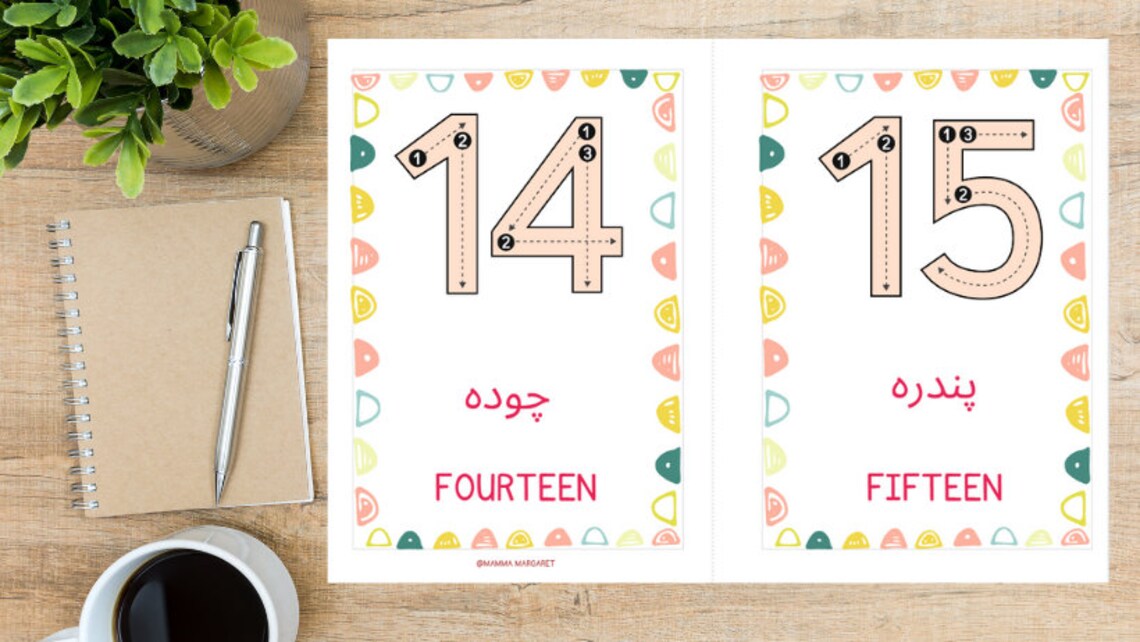 URDU Number Flashcard With Counts, Urdu and English Translation ...