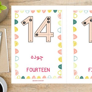 URDU Number Flashcard With Counts, Urdu and English Translation ...